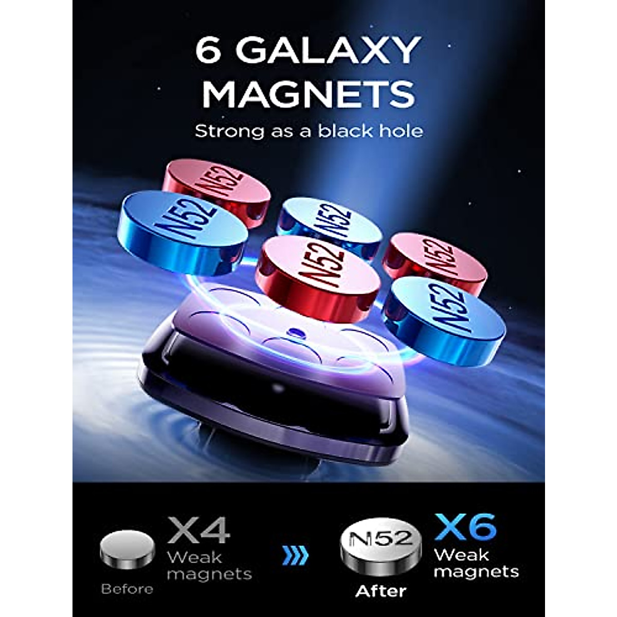 LISEN Magnetic Phone Holder for Car Fit Curved Surfaces Car Phone Holder Mount Flexible & Stable Dashboard Magnetic Phone Car Mount with 3 Metal Plates Fit All iPhone 14/13/12/11,Pro,Pro Max,Android