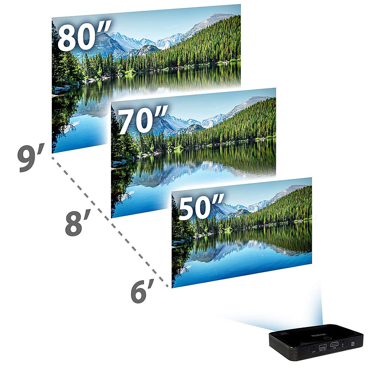 Miroir HD Mini Projector MP150A, LED LAMP, Handheld Mini Projector with Built-in Rechargeable Battery, HD 720p and HDMI Input for Watching Movies Anywhere.