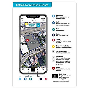 CARTA: Digital Mapping Wheel; Electronic Distance Measuring and Estimating; Feet, Inches, Yards, Meters, White
