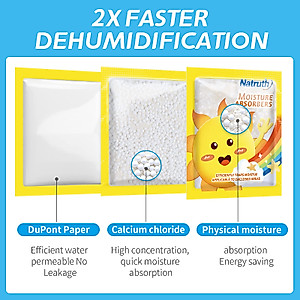 NATRUTH 12-PACK Moisture Absorber Bags with Lavender, Drawer Dehumidifier Home Desiccant Small Bag Use for medicine boxes, underwear boxes, Eliminates Odors, Closet Dehumidifier Bags for Small spaces