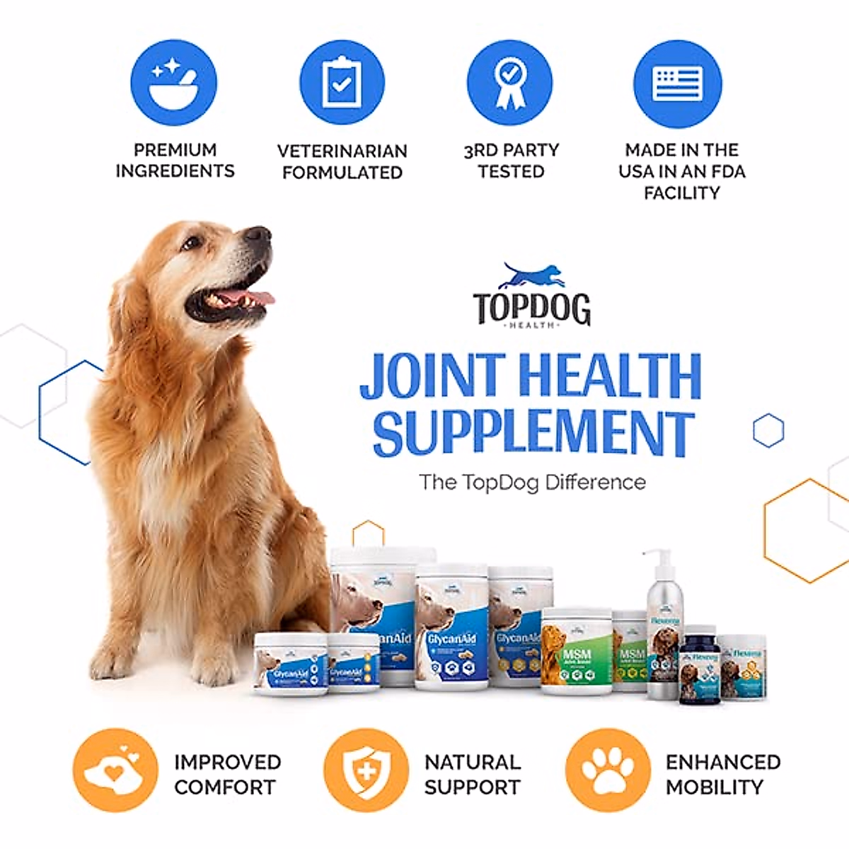TopDog Health - MSM Joint Boost Powder - Hip & Joint Dog Supplement for Joint Mobility & Flexibility - Natural Anti-Inflammatory with Sulfur - Unflavored