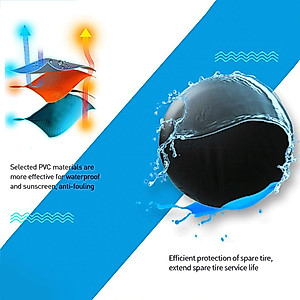 Spare Tire Cover Fit for Your SUV, Jeep, RV, Trailer, Truck, Waterproof Dust-Proof PVC Leather Tire Covers (15 inch for Diameter 27.56” - 29.53”)