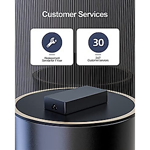 Charger for MSI Gaming Laptop - (UL Certified Safety), 180W, 150W, 120W, Round Connector