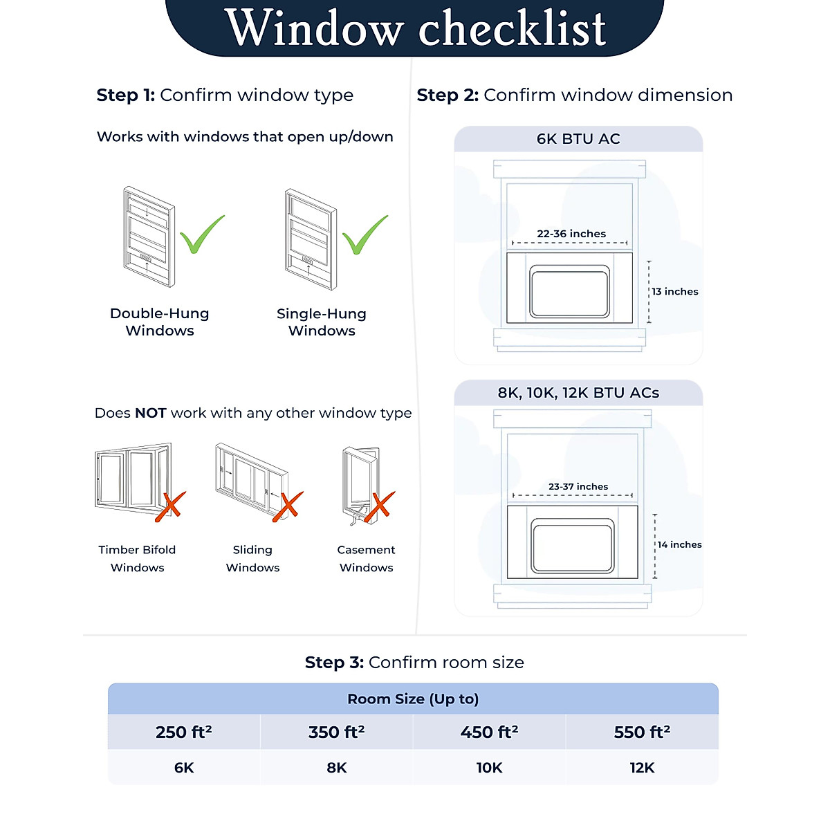 Windmill Air Conditioner: Smart Home AC - Easy to Install - Quiet - Energy Star Efficient - Side Insulation - Auto-Dimming LED Display - App and Voice-Enabled - 8,300 BTU