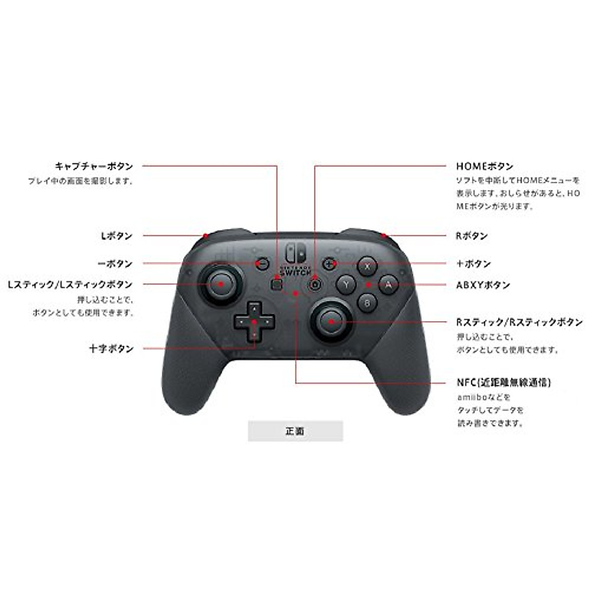 Nintendo Switch Pro Controller [Switch]