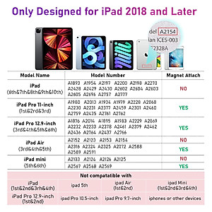 Stylus Pencil 1st Generation for Apple with 10X Fast Charge & Palm Rejection Compatible with iPad Pro 11/12.9, iPad 10/9/8/7/6, iPad Mini 5/6, iPad Air 3/4/5