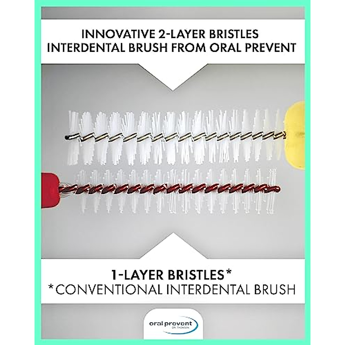 Oral Prevent 24 Pieces interdental Brushes - Tooth Cleaning for The interdental Spaces - Proxy Brushes - Tartar/Caries Prevention (0.60 mm, red)