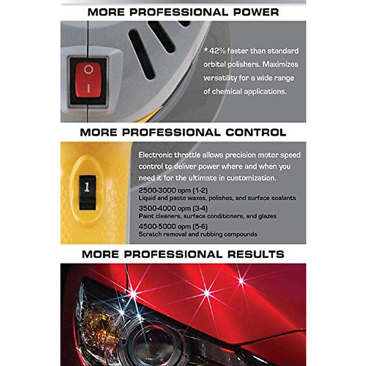 AutoSpa 94009AS Dual Speed 6" Professional Polisher with 3 Bonus Bonnets