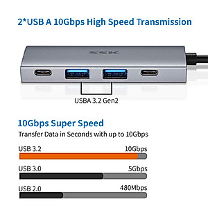 Bundles SSK 2.5 & 3.5 inch SATA HDD SSD Docking Station and SSK 4-in-1 USB C 10Gbps Hub with 10Gbps USB C and A Data Ports