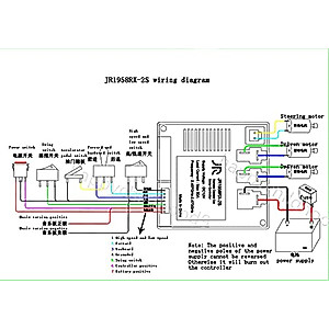 2.4G Bluetooth Remote Control and JR1958RX-2S Receiver Kit Kids Powered Ride On Car,Controller Control Box Accessories for Children Electric Ride On Car Replacement Parts