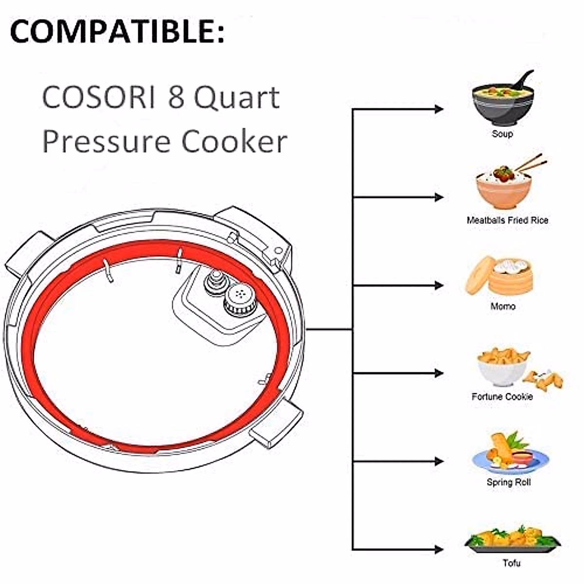 Silicone Sealing Ring for COSORI 8 Qt Pressure Cooker 100% Silicone Replacement Gasket Seal Rings for 8 Quart COSORI Multifunctional Programmable Pressure Cooker Accessories 2-Pack