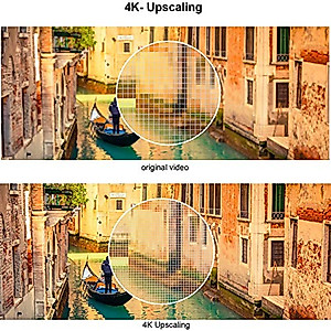 Sony DVD/Blue Ray Players for TV with HDMI, Our 4k Smart DVD Player with WiFi is Great for Streaming & Home Theater. DVD Blu Ray Player Includes an Official Sony DVD Player Remote, HDMI Cable & Cloth