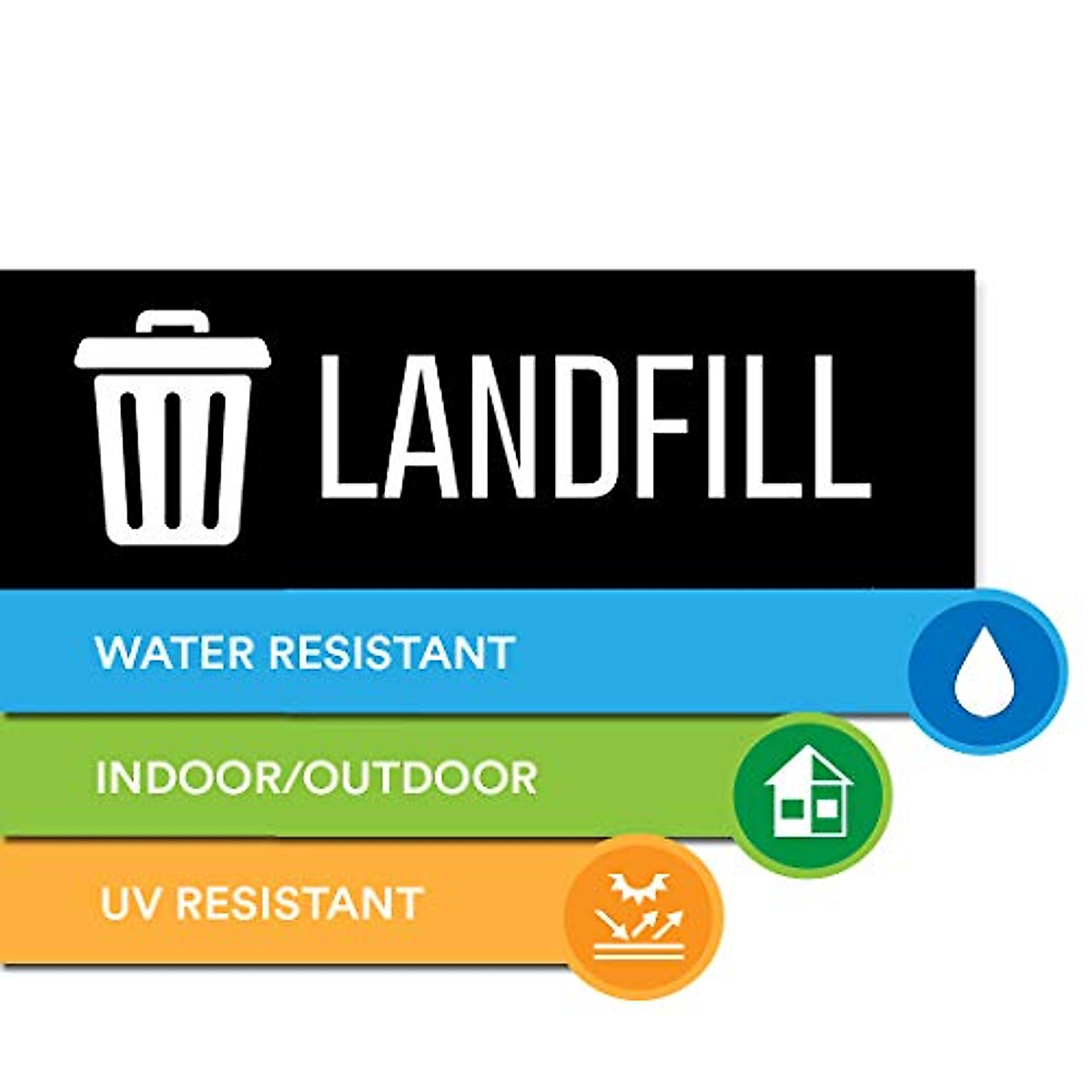 Pixelverse Design - Landfill Recycle Compost Stickers - Premium UV Outdoor & Indoor Adhesive Weatherproof Trash Can Vinyl - 3x9 Inches - 6 Pack Set