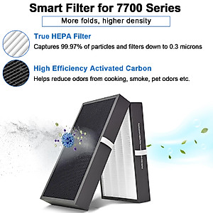 REEPLAR 7700 Smart Filter Replacement, Compatible with Blue air protect 7770i and 7710i Air Purifiers, Filters Airborne Pollen, Dust, Pet Dander, Cooking Odors etc.