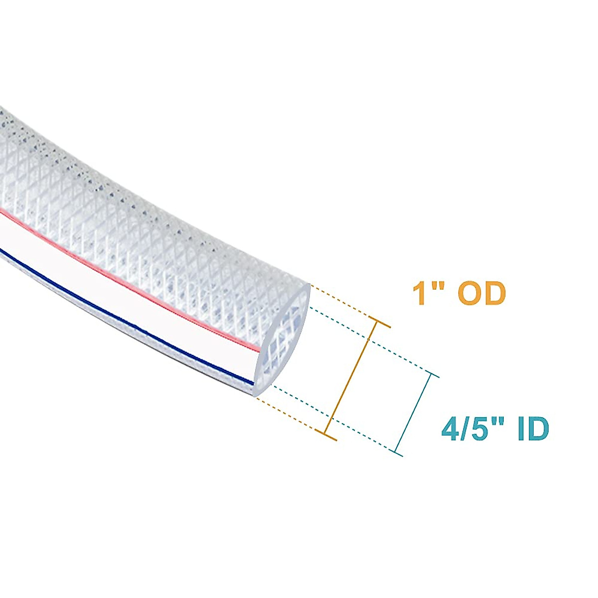 Ququyi PVC 3/4" ID x 1" OD Braided Clear Flexible PVC Tubing Soft for Four Seasons Vinky Tube, Reinforced Vinyl Hose for Water Discharge& Oil Transfer, 6.56ft