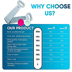 Extra Long Silicone Back Scrubber With Facial Cleansing Brush | Back Scrubber For Shower | Silicone Body Scrubber | Face Exfoliator, Back Scratcher, Bath Accessories | Cleanse and Soften Your Skin
