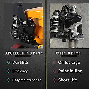 APOLLOLIFT Pallet Jack, 6600-Lb. Capacity Hand Pallet Truck 27" W x 48" L Forks Standard Duty Pallet Jacks