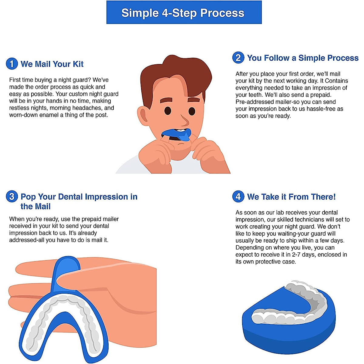 Good Nite Guard - Custom Night Guard for Clenching Teeth at Night, Personalized Night Guards for Bruxism, Clenching Teeth, Teeth Grinding & TMJ Relief, Mouth Guard for Sleeping