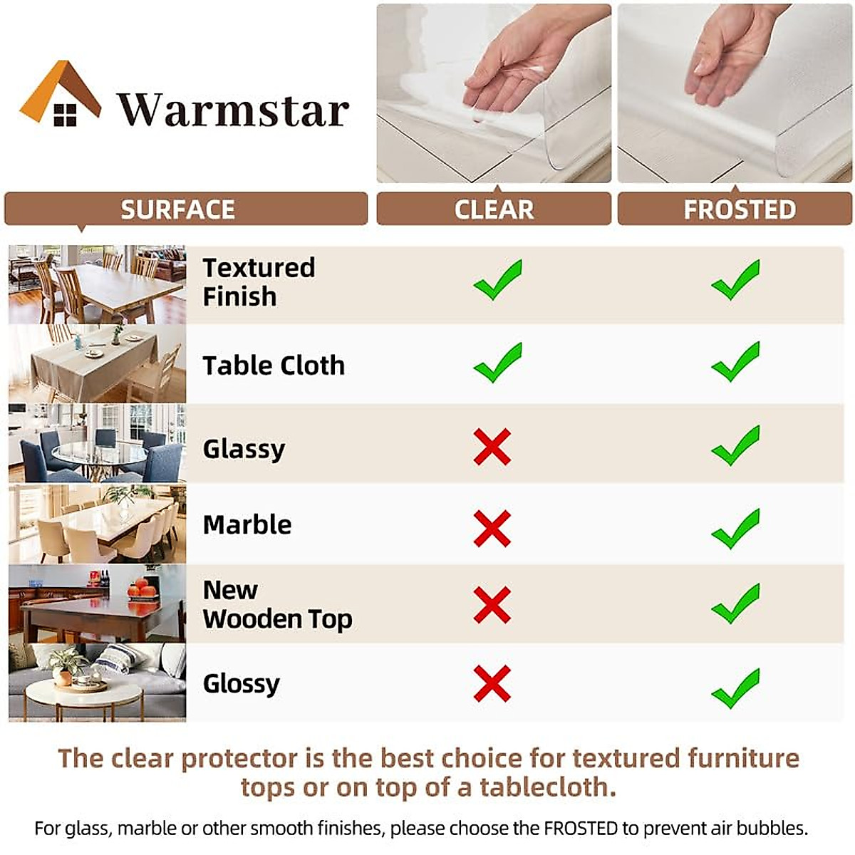 Warmstar Clear Table Cover Protector 14 x 24 Inch,1.5mm Thick Plastic Table Cover Rectangle,PVC Clear Table Protector,Desk Protector Mat for Kitchen, Dresser, Writing Desk，Dining Room Table