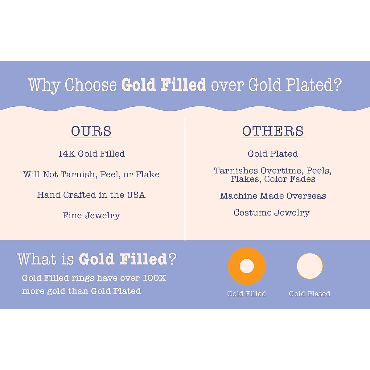 TOE RINGS & THINGS | Bold Gold Adjustable Comfort Fit Toe Ring | Smooth Wide Band 14k Gold Filled Toe Rings for Women or Men