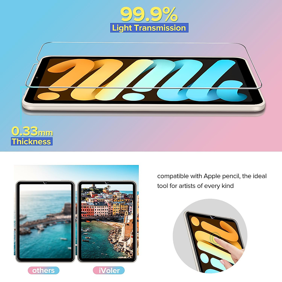 ivoler 2 Pack Tempered Glass for iPad Mini 7 8.3" 2024 (A17 Pro)/iPad Mini 6 8.3" 2021 with [Alignment Frame] Screen Protector, Compatible with Face ID&Apple Pencil for iPad Mini 6th/7th Generation