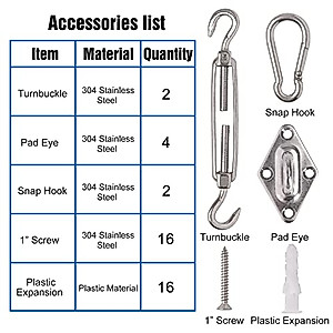 HongWay 40pcs Sun Shade Sail Hardware Kit, 6 Inch for Triangle Rectangle Sunshade Sail Installation, 304 Anti-Rust Stainless Steel, Triangle Shade Sails Accessory for Garden Outdoors, Patio Lawn
