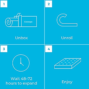 LINENSPA 8 Inch Memory Foam and Innerspring Hybrid Mattress – Twin Mattress – Bed in a Box – Medium Firm Mattress