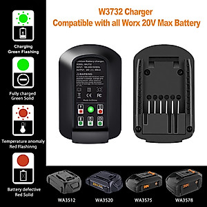 CHAUNVEN 3.0Ah Replacement for Worx 20V Battery and Charger Kit Compatible with Worx 20 Volt Cordless Power Tools