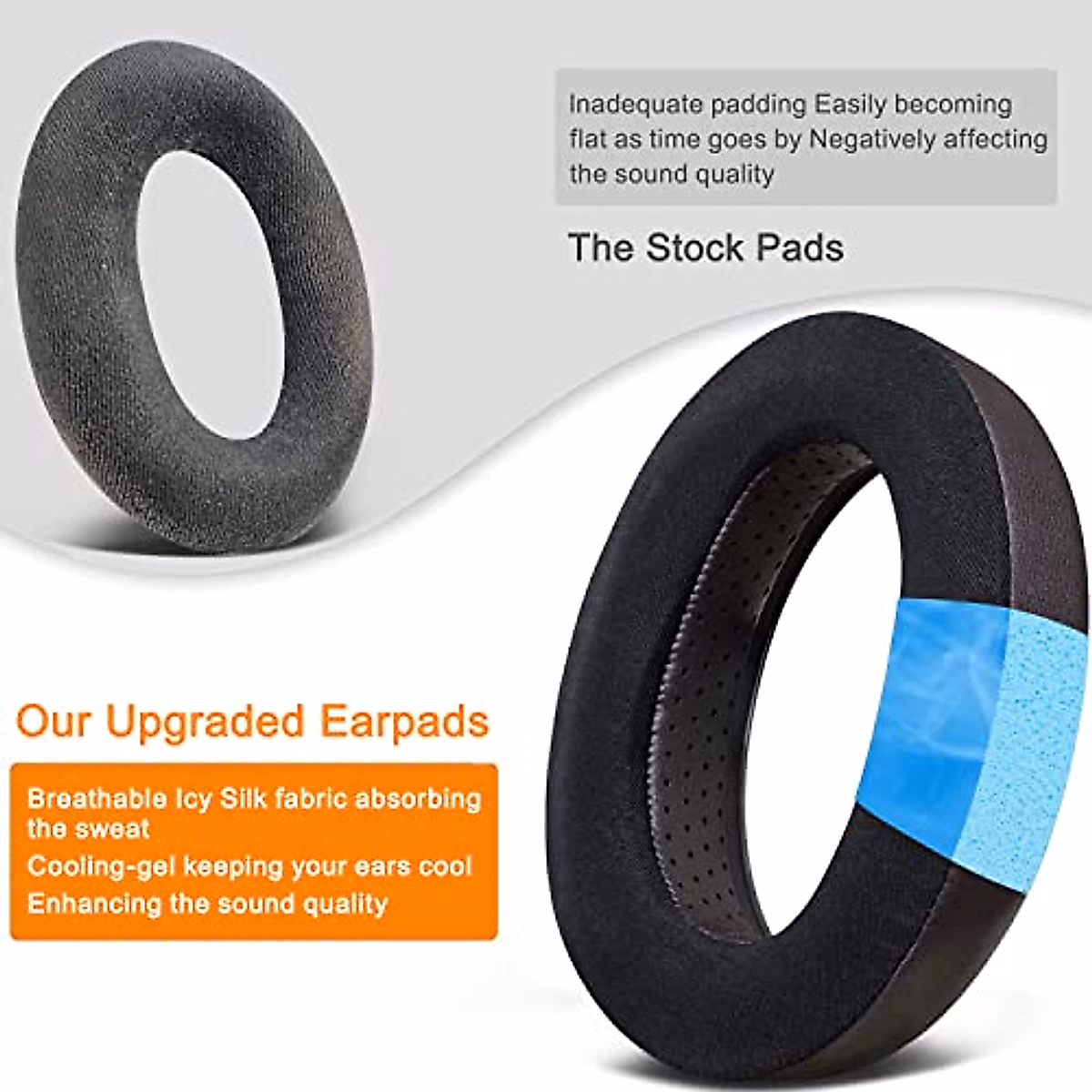 SOULWIT Cooling-Gel Earpads Cushions Replacement for Sennheiser HD650, HD660 S, HD600, HD6XX, HD58X, HD580, HD565, HD545, HD535 Headphones, Ear Pads with Noise Isolation Foam, Added Thickness