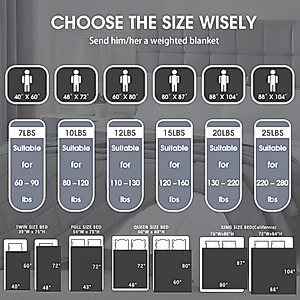 Weighted Blanket Kids (10lbs, 40"x60" Throw Size) - Cooling and Breathable Heavy Blanket for 80-120lbs with Premium Glass Beads - Soft Thick Blanket for All-Season Sleeping Comfort - Grey