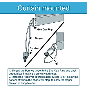 Universal Replacement of Exterior Roller Shades Outdoor/Indoor Roller up Blinds (3 Pcs End Cap, Black)