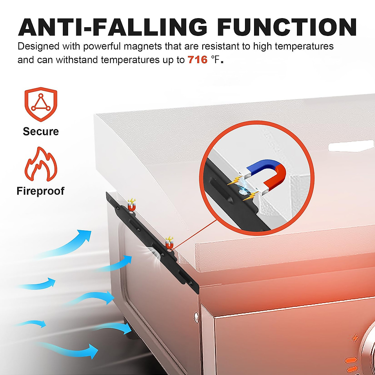 Wind Guards for Blackstone 28 Inch Griddle, Heat Protector Carbon Steel Magnetic Wind Screens
