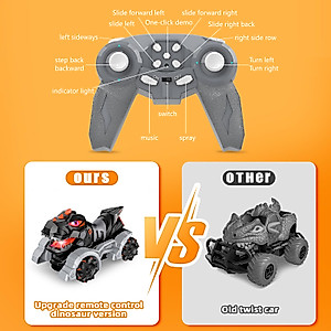 RC Cars Dinosaur Toys, 1:14 2.4 GHz Remote Control Car Monster Trucks With Light Music & Spray, 1200mAh Rechargeable RC Trucks Dinosaur Toys for Kids 5-7 8-12, Chrismas Gifts for Boys Kids (Black)