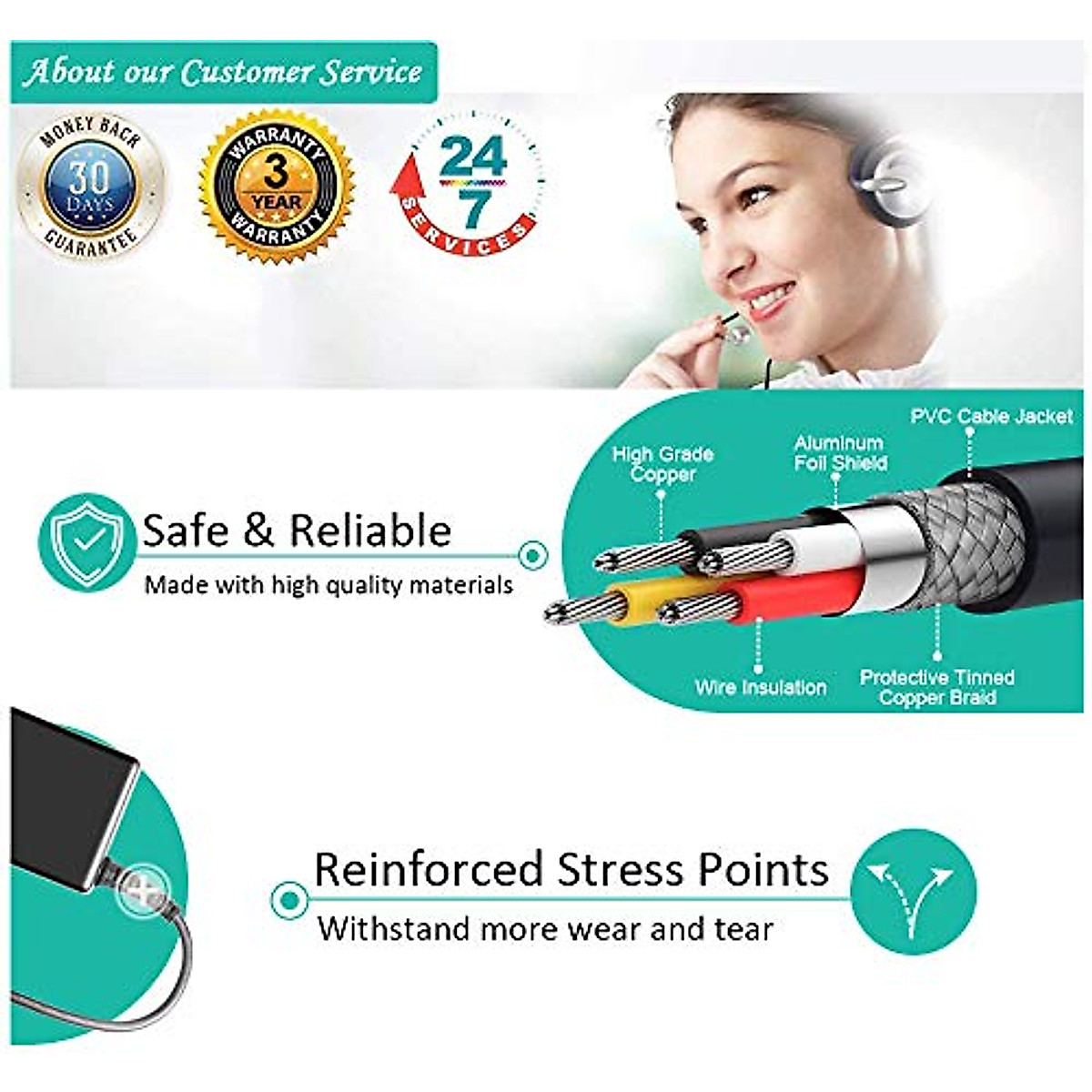 HKY 29V AC Adapter Compatible with KD Kaidi Kddy008B Electric Recliner Power Recliner Lift Chair Limoss Okin Motion Pride Lift Chair CTLDC1582 Linear Actuator Motor Power Recliner Power Supply Cord