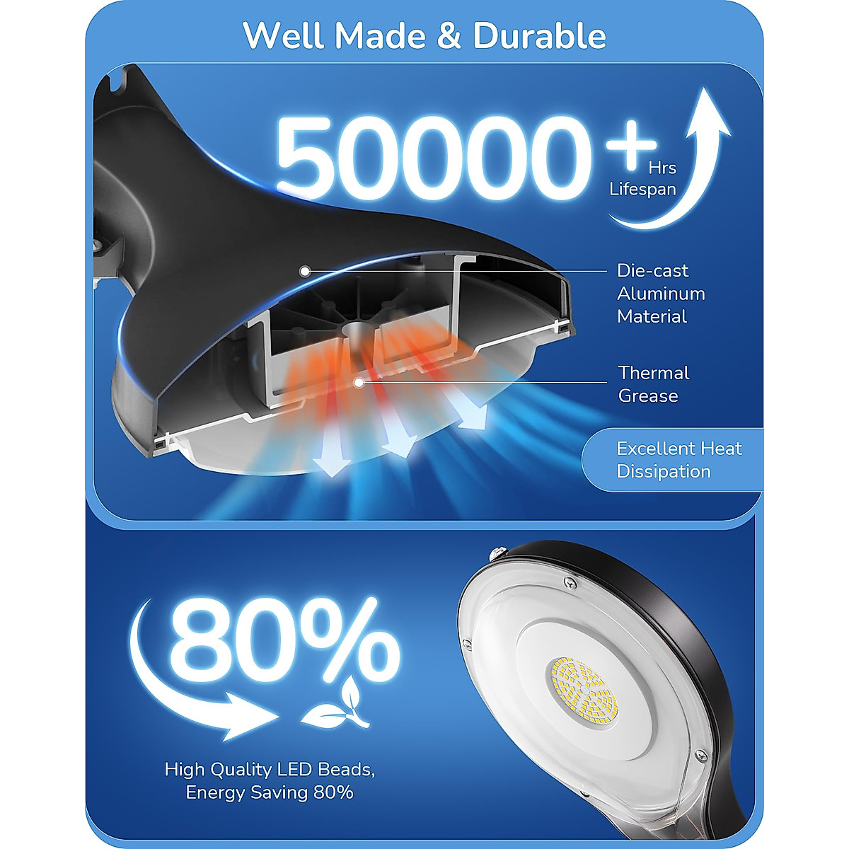 EDISHINE LED Barn Light, Dusk to Dawn Area Lights with Photocell, Outdoor Security Flood Lighting, 10000LM 65W 5000K Daylight, IP65 Waterproof Outdoor Flood Light for Farmhouse Garage Yard Street