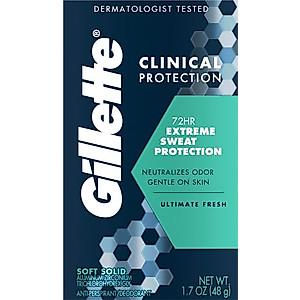 Gillette Ultimate All Day Fresh, Multicolor, 1.7 Ounce