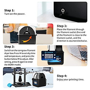 Comgrow 3D Printer PLA Filament 1KG 1.75mm Spool Black Color and 3D Printer Filament Dryer Box