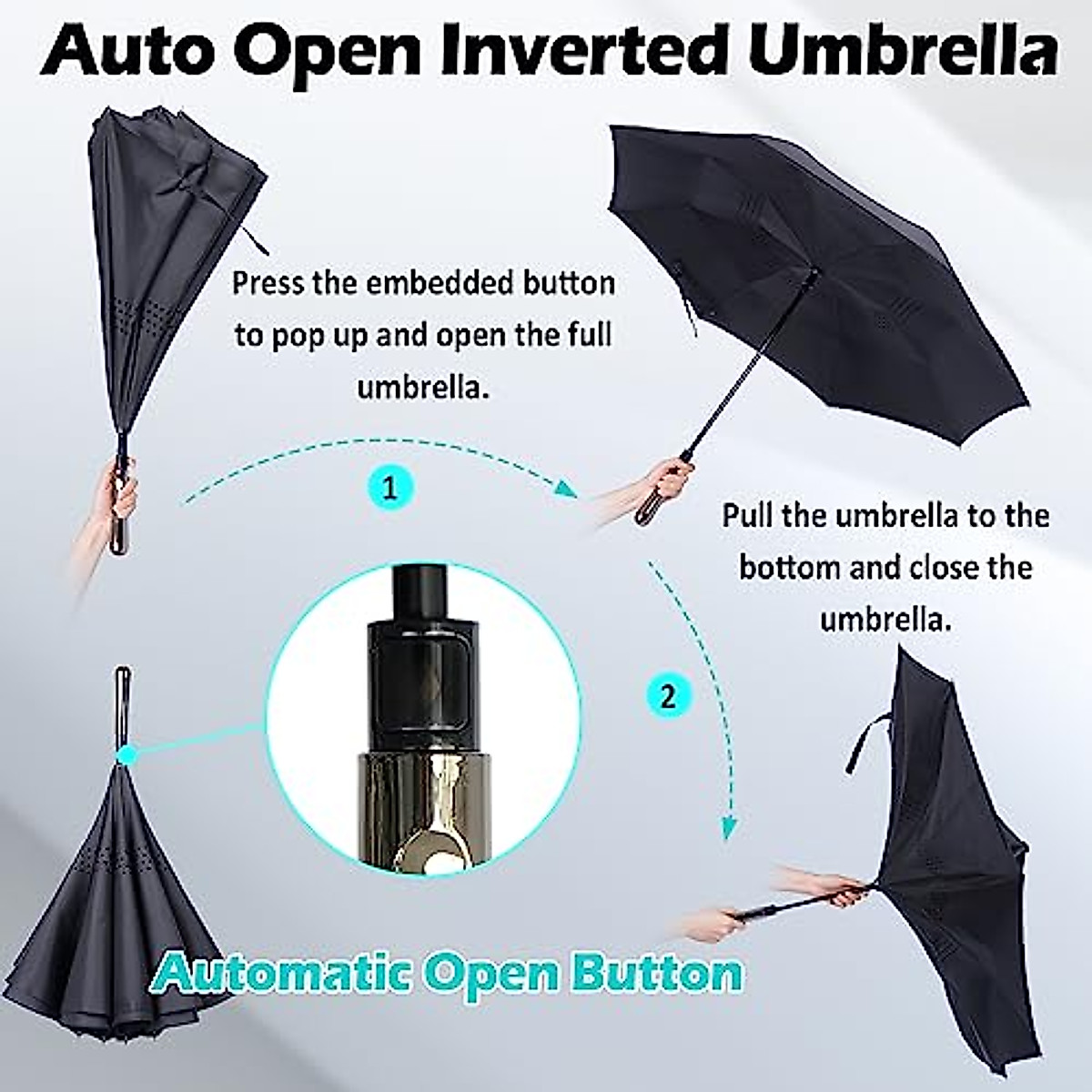 LFLFWY Inverted Reverse Upside Down Umbrella Windproof Strong - 49 inch Vented Double Canopy Large Stick Umbrellas for Rain Waterproof Golf Car Travel Umbrella - Men and Women
