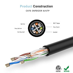 celertec CAT6 Outdoor Cable, 500ft, 23AWG Solid Bare Copper, Unshielded Twisted Pair (UTP), UV Resistant, Weatherproof, CMX, ETL Listed, 550MHz, Bulk Ethernet Cable, Wooden Spool- Black