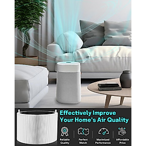 Leemone 2 Pack Blue Pure 211i Max Filter Replacement Compatible with Blueair Blue Pure 211i Max Air Purifier, H13 True HEPA & Activated Carbon Filter, Compare to Part #F2MAX