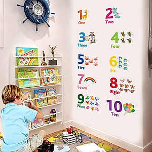Animal Alphabet Wall Decals ABC Stickers Alphabet Number Wall Decals Wall Decals Peel and Stick Educational Classroom Wall Stickers for Kids Nursery Bedroom Living Room Playroom Decorations.
