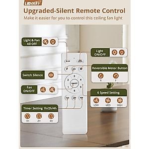 LEDIARY 23" Farmhouse Ceiling Fans with Lights - 6 Speeds Caged Ceiling Fan with Light, Small Ceiling Fan with Remote Control, Time Setting, 3 Reversible Blades for Indoor/Outdoor (Bulb Not Included)