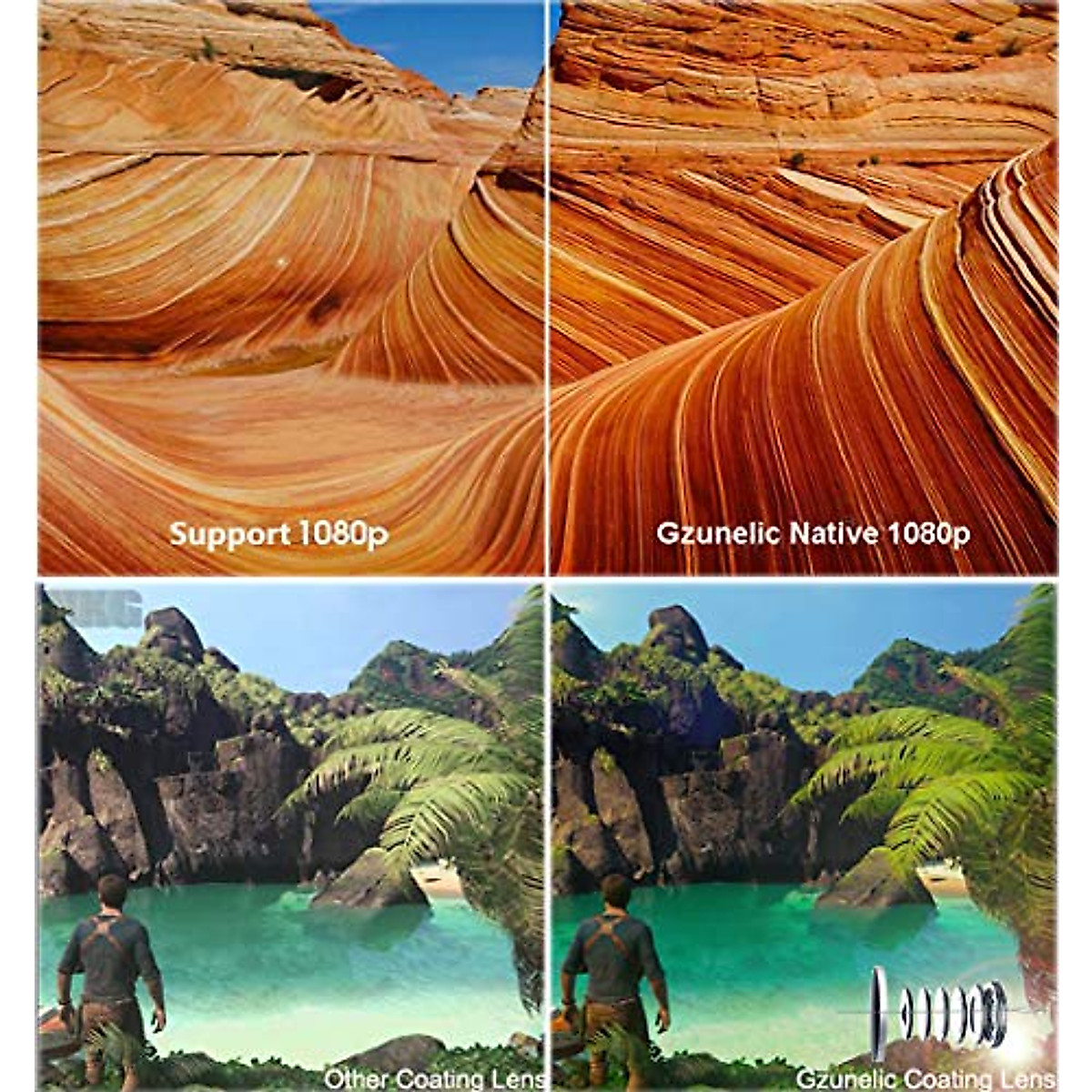 Gzunelic Real 9500 lumens Real Native 1080p LED Video Projector ± 50° 4D Keystone X / Y Zoom 10000:1 Contrast Full HD Home Theater LCD Proyector Built in HI-FI Stereo Sound Box