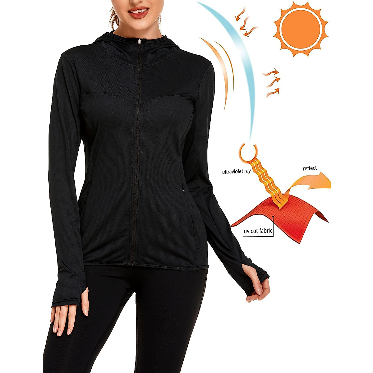COOrun Women's UPF 50+ Sun Protection Hoodie Jacket Lightweight Full Zip Running Jacket Athletic Jacket with Thumb Holes Black M