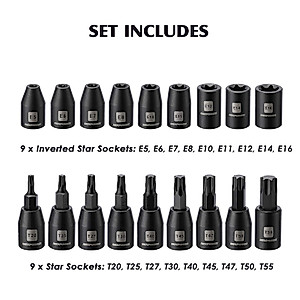 MIXPOWER 3/8'' Drive Master Impact Socket Set, 87-Piece Deep & Standard SAE and Metric,CR-MO, 1/4-Inch to 3/4-Inch and 6-19 mm, Impact Universal Sockets, Inverted Star Sockets, Extension Bar & Adapter