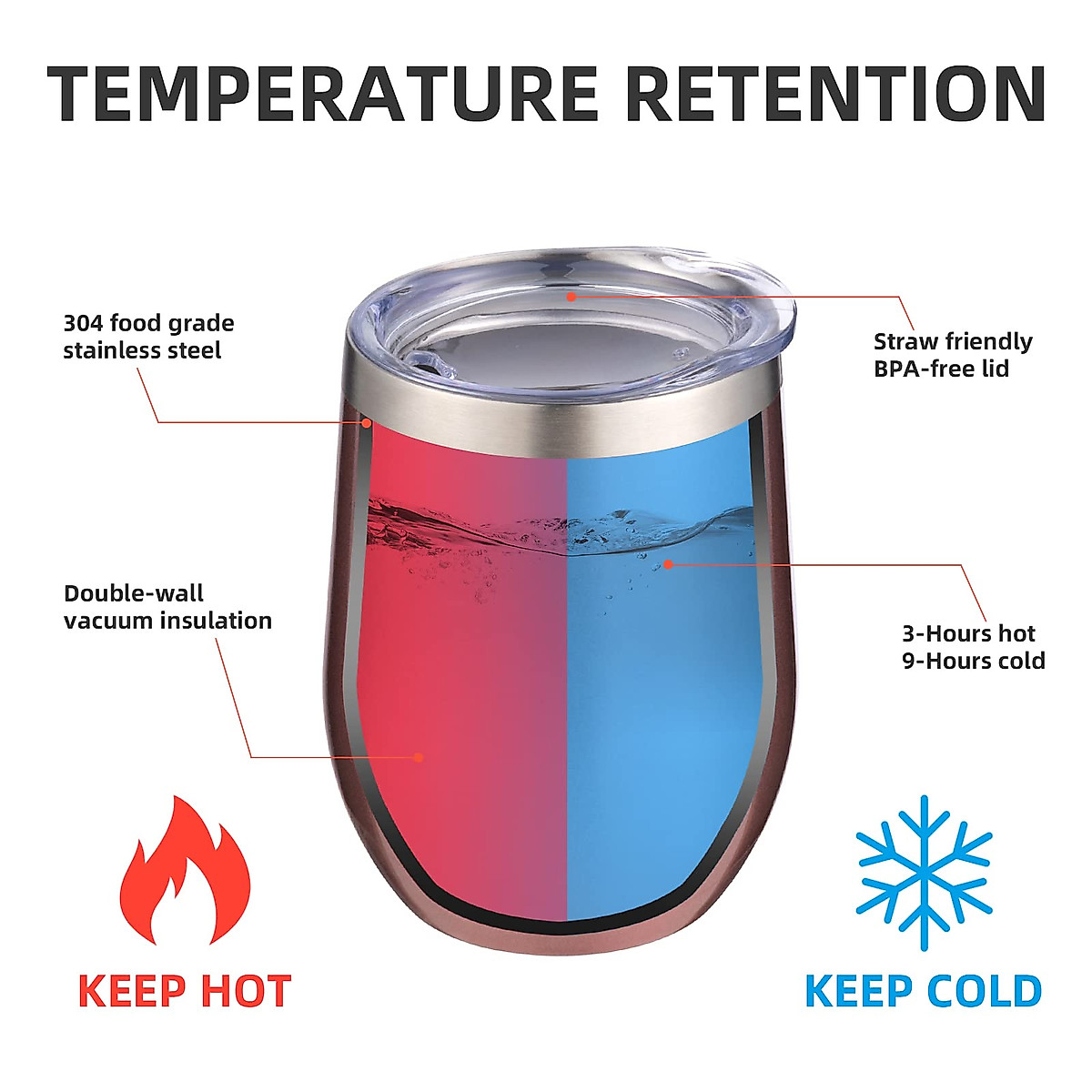 FristChoice 12 oz Insulated Wine Tumbler with Lid and Straw,Stainless Steel Stemless Wine Tumbler Glasses Double Wall Vacuum Wine Cups Tumbler for Coffee,Champaign,Cocktail (Rose Gold,1)