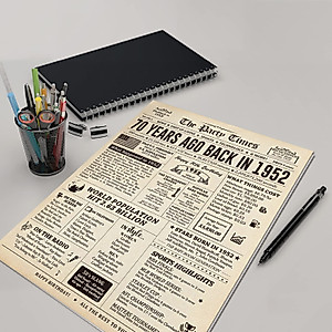 RollupJoy Funny 70th Birthday Gifts for Men Women, Jumbo 70th Birthday Card for Dad Mom Husband Wife Friends, 70 Years Ago Back in 1952 Card