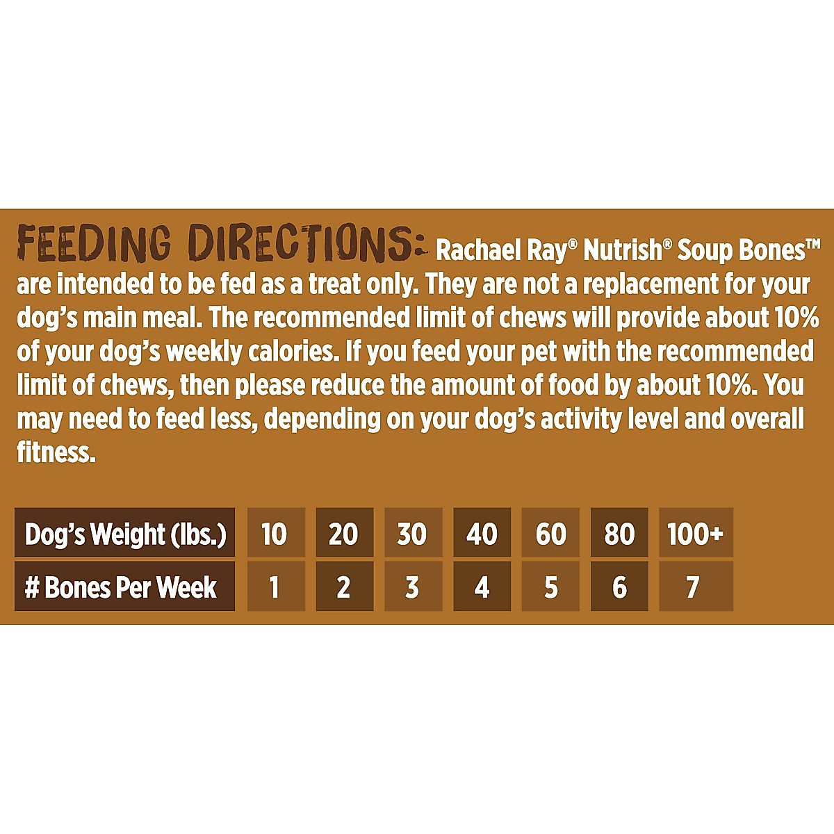 Rachael Ray Nutrish Soup Bones Dog Treats, Chicken & Veggies Flavor, 6 Bones