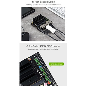 Waveshare Jetson-IO-Base-A Carrier Board Jetson Nano Development/Expansion Kit Alternative Solution of B01 Kit Compatible with Both Jetson Nano and Jetson Xavier NX Only Carrier Board