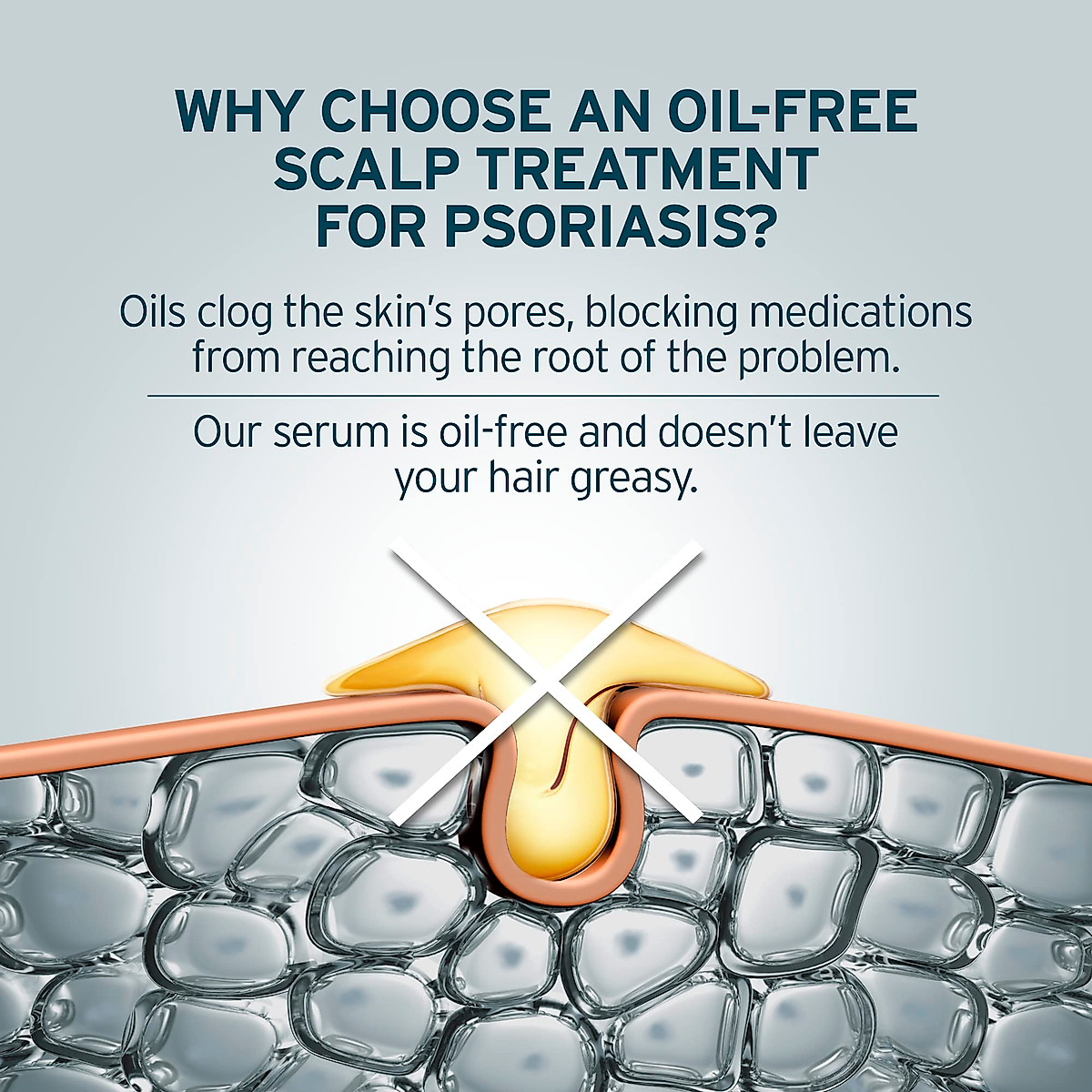 Severe Red & Itchy Psoriasis Treatment Kit - Serum with Salicylic Acid and Shampoo 13.5 fl oz